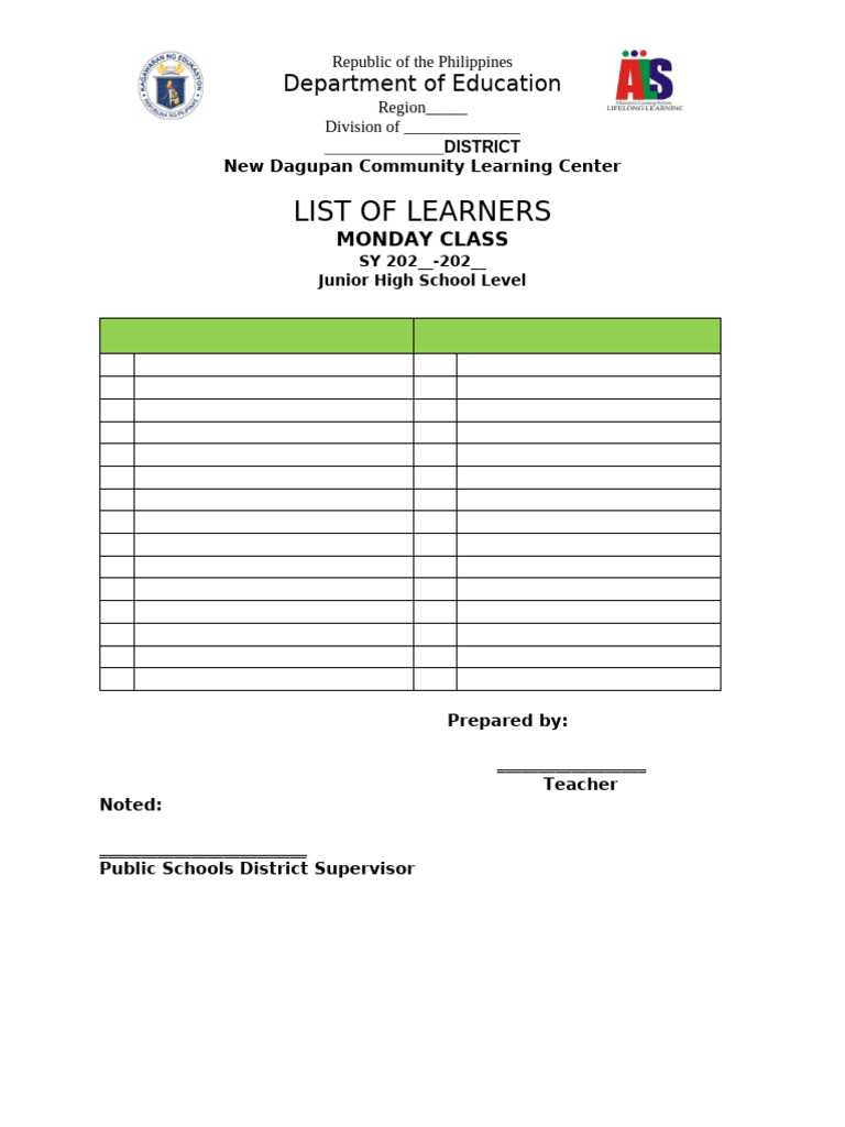 List of ALS Learners | PDF