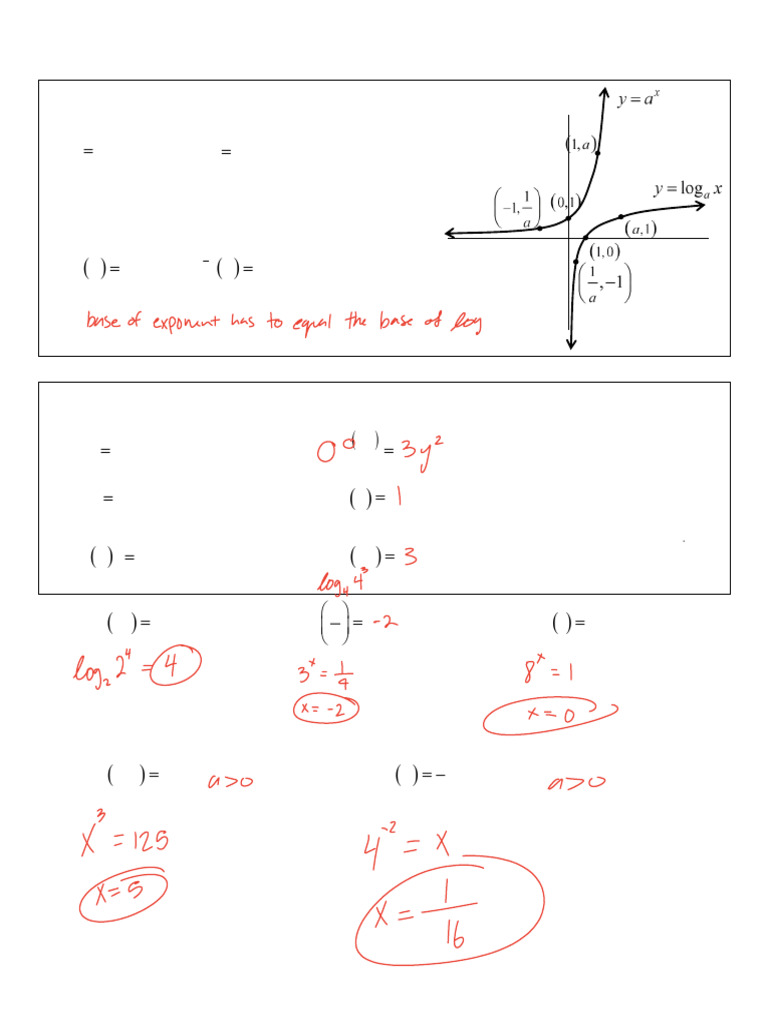 Ch. 5 Notes 5.5-5.8 | PDF | Logarithm | Trigonometric Functions