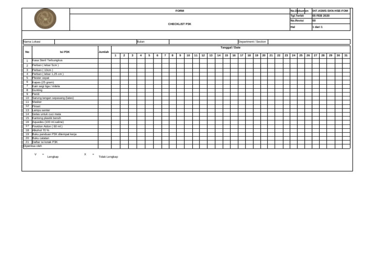 047.asms-Hse-Fom-Check List P3K | PDF