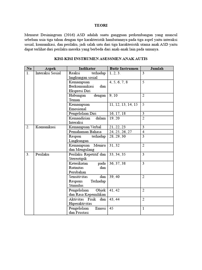 Asesmen Anak Autis | PDF