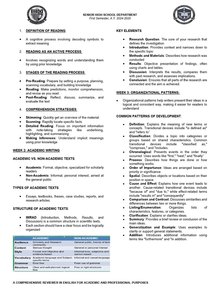 Eapp - Reviewer | PDF | Reading Comprehension | Cognitive Science