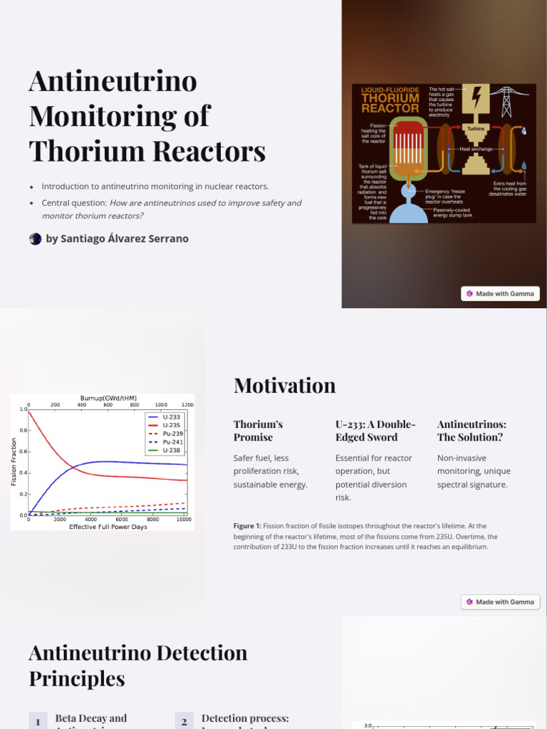 Antineutrino Monitoring of Thorium Reactors | PDF | Neutrino | Nuclear ...