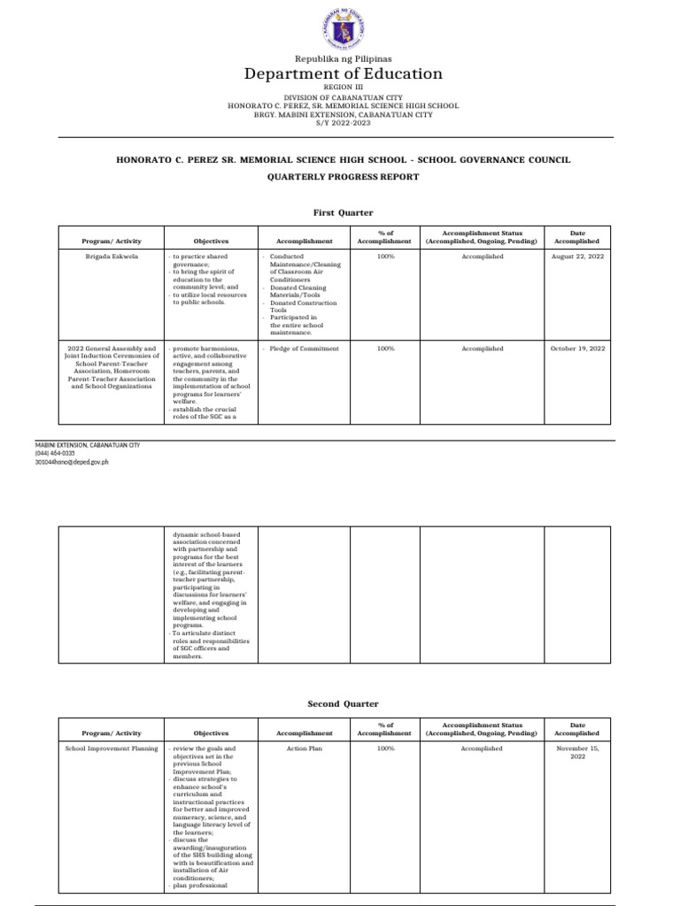 SGC-Quarterly-Progress-Report-SY22-23 | PDF | Cognition | Human ...