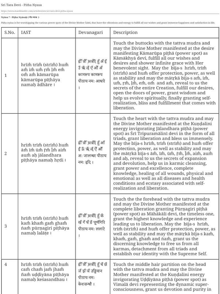 Sri Tara Devi - Pitha Nyasa+ | PDF | Devi | Indian Philosophy
