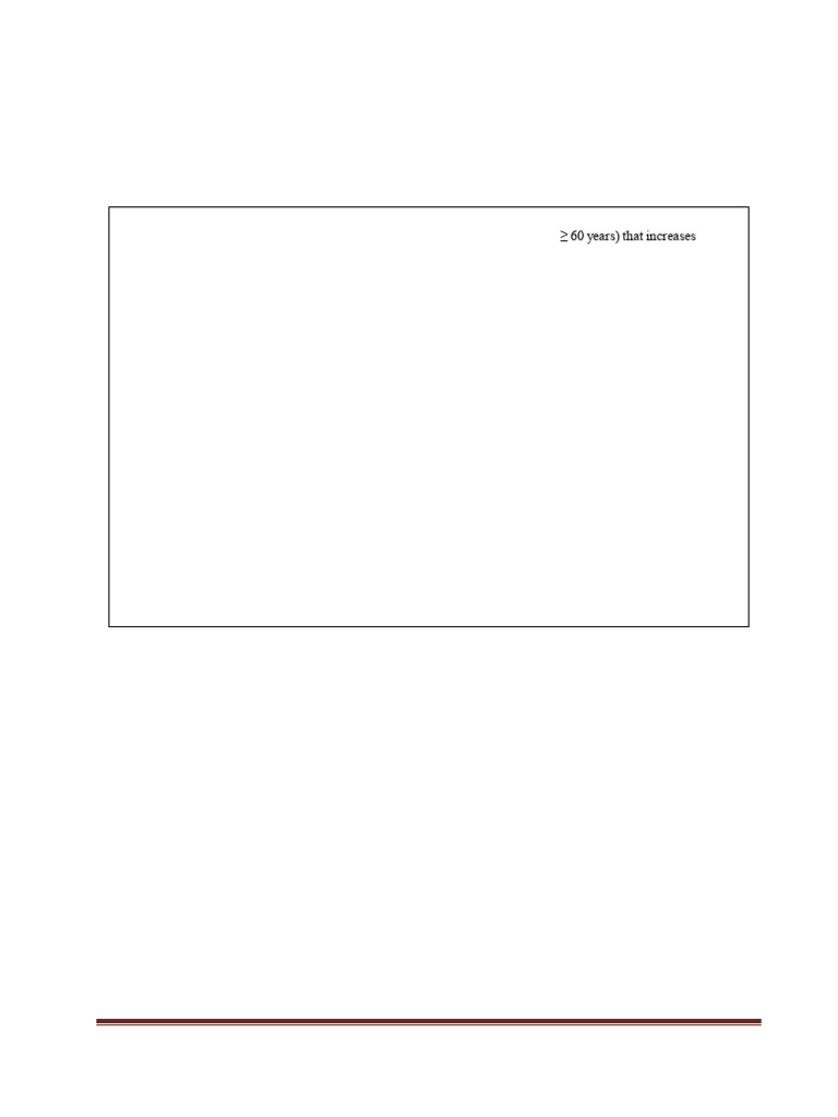 M Abdur Rahim Medical College Journal, DR - Refat | PDF | Major Depressive Disorder | Geriatrics