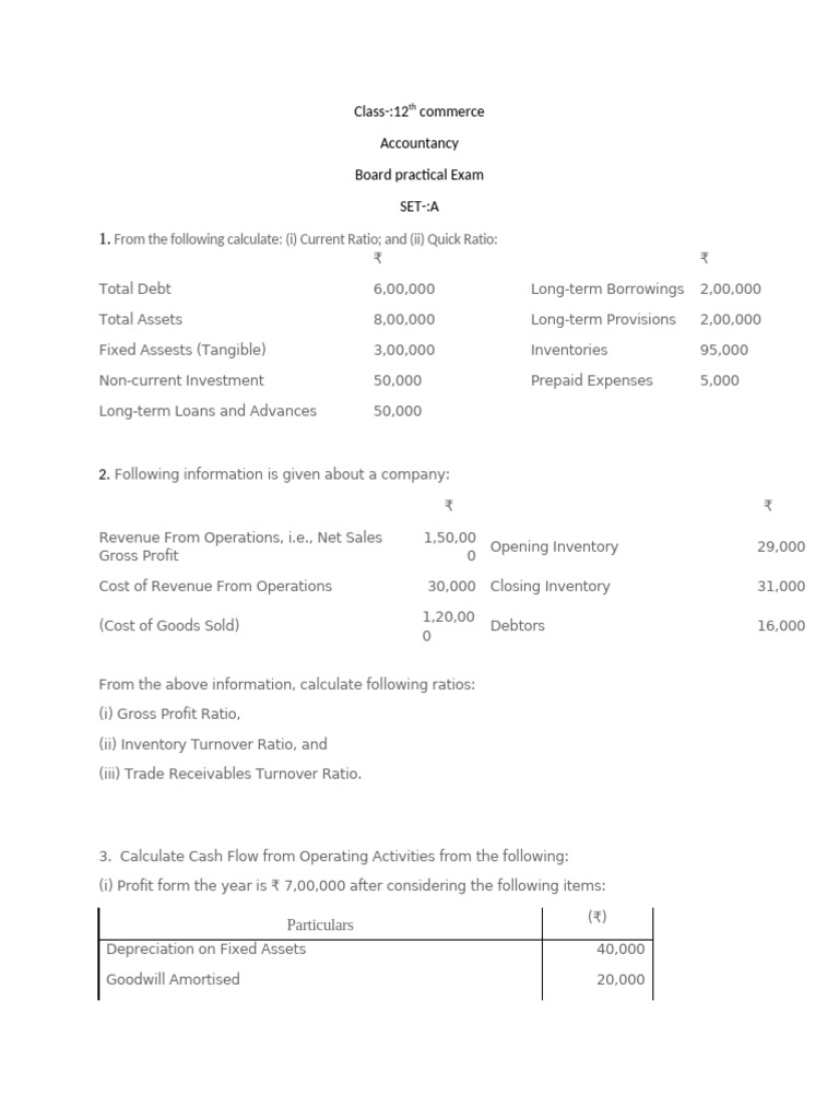 Accountancy Practical 2022-23 Set 1 | PDF | Revenue | Fixed Asset