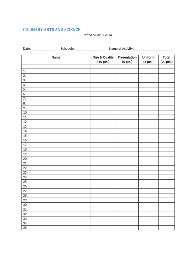 Culinary Arts and Science Evaluation Tool | PDF