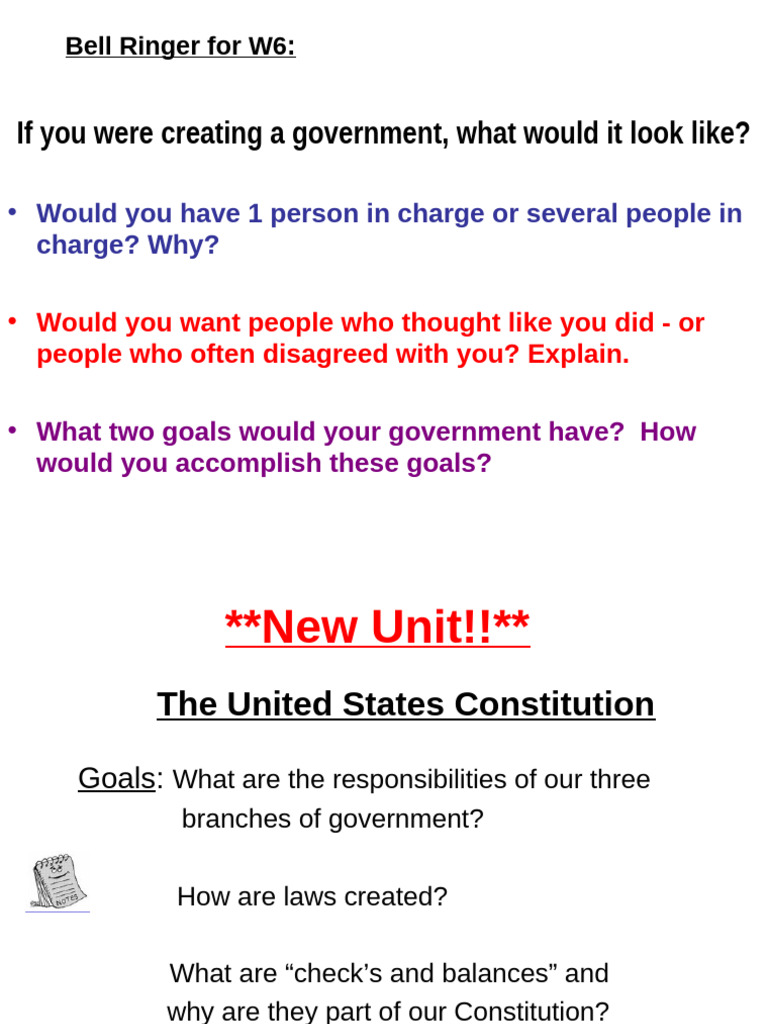 Understanding the US Constitution | PDF