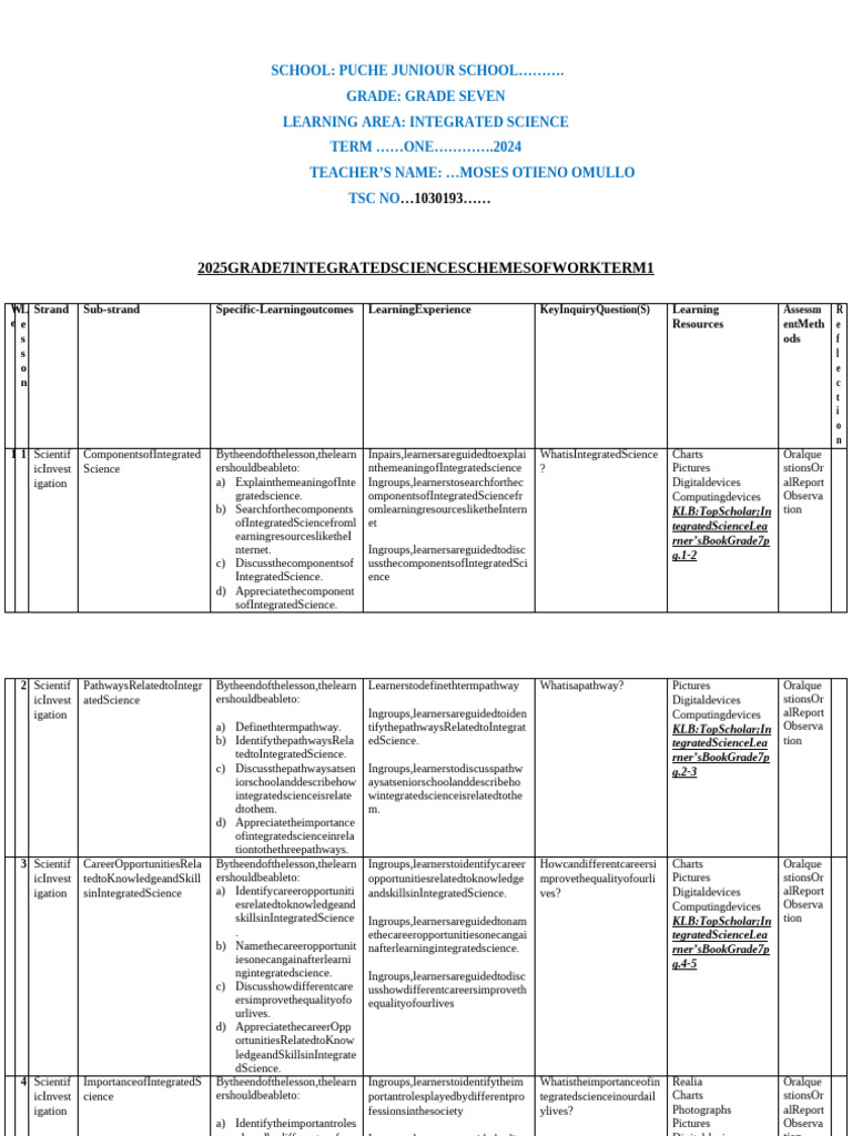 GRADE 7 TERM 1 INTEGRATED SCIENCE SCHEMES | PDF