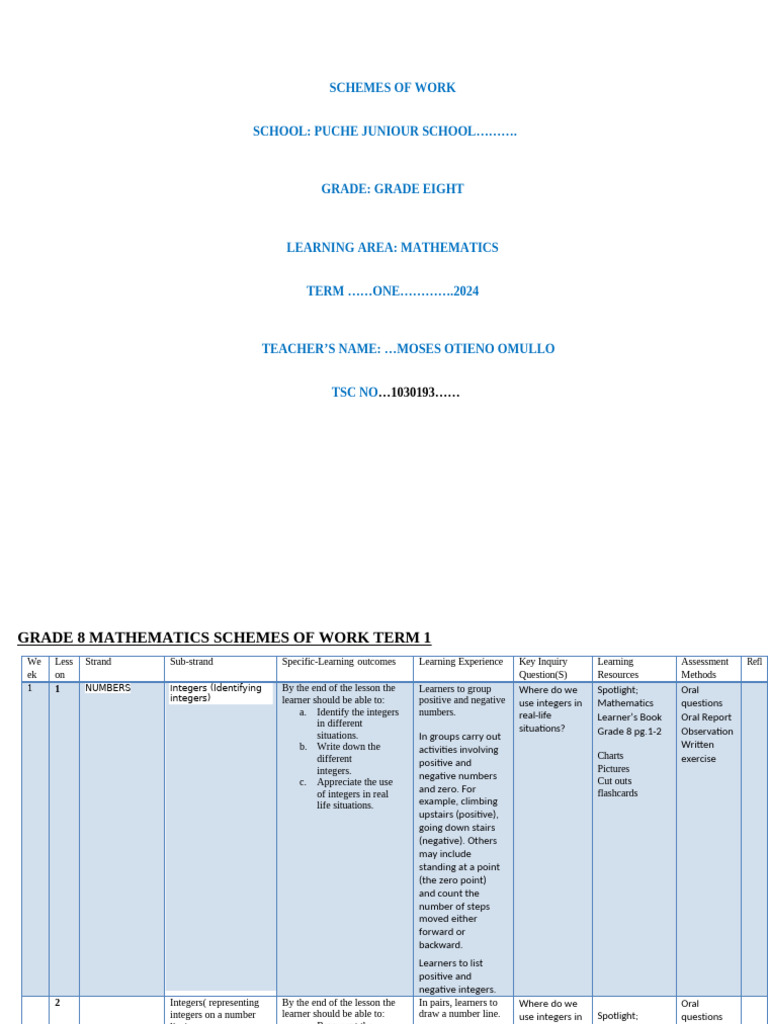 GRADE 8 TERM 1 MATHEMATICS SCHEMES Spotlight | PDF | Ratio | Numbers