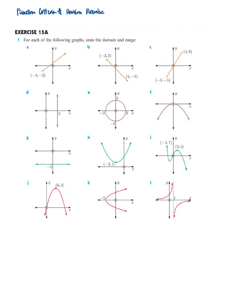 Function Criteria A Revision Exercise | PDF