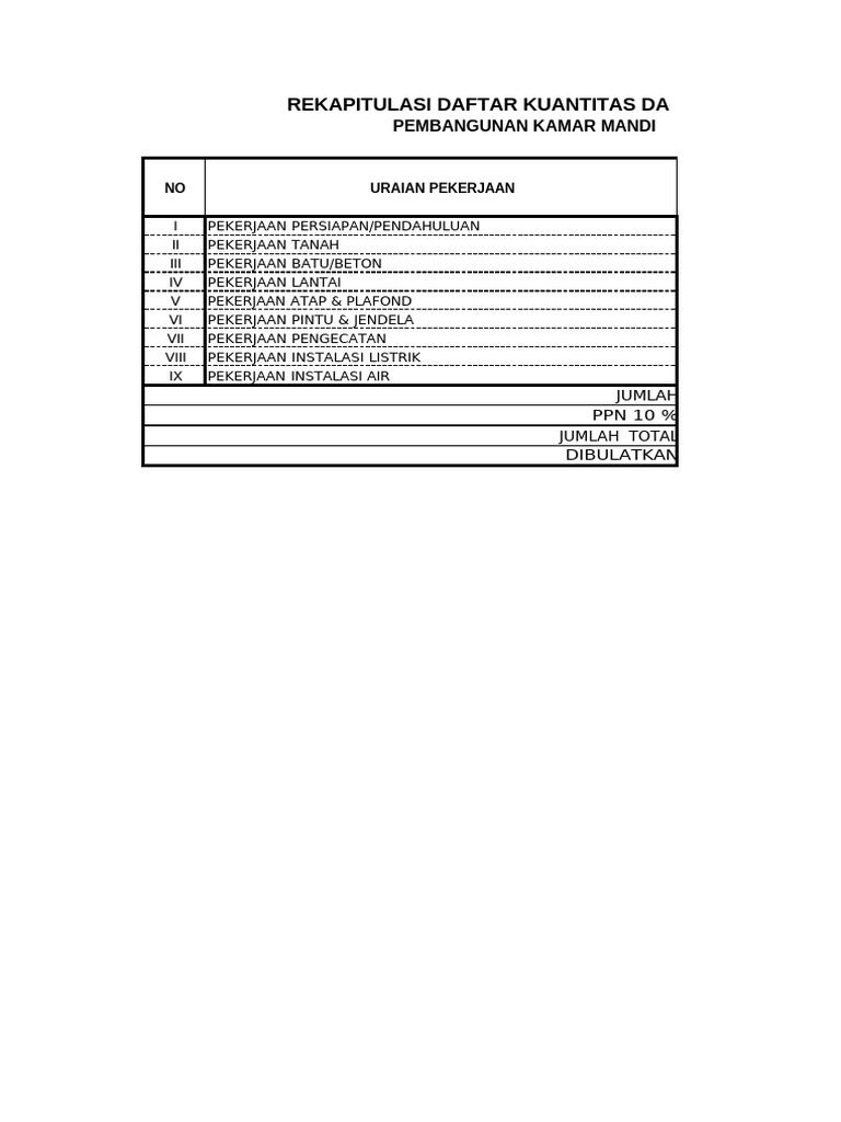 Rab Kamar Mandi | PDF