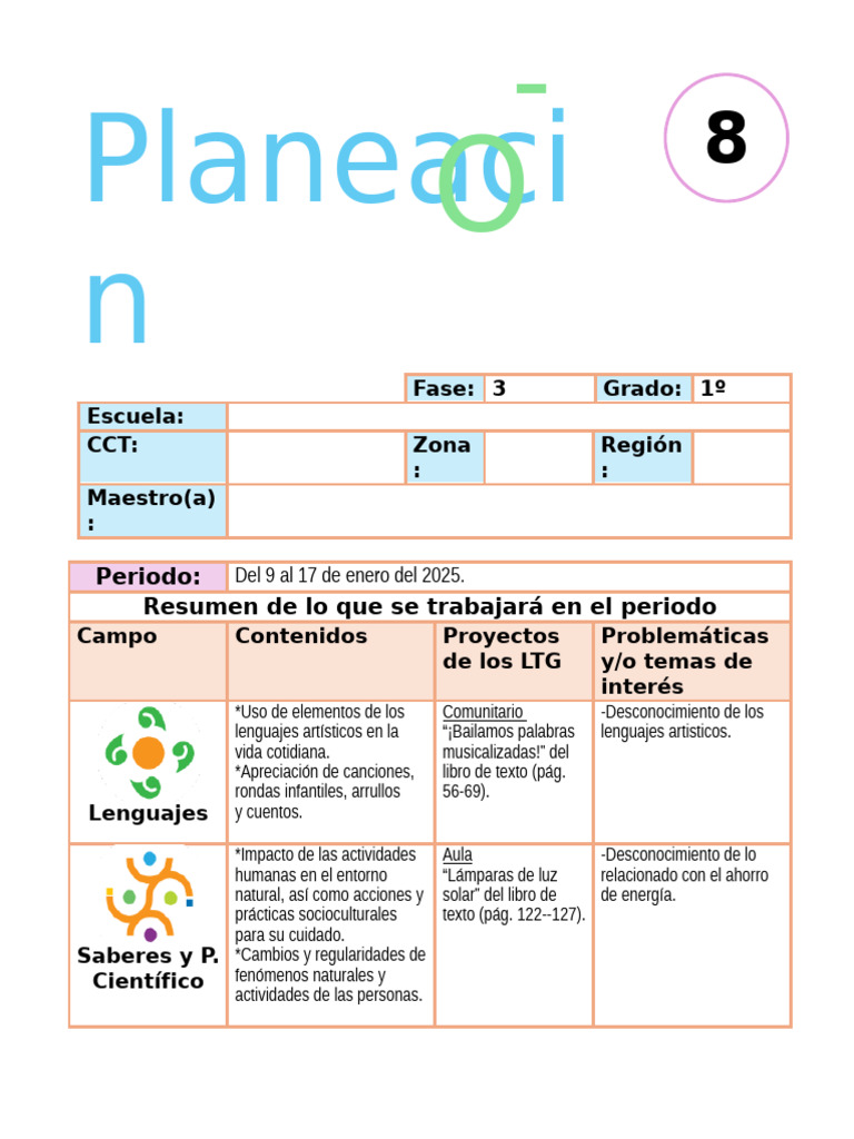 1° Mtro JP Plan 8 Planeación-1 | PDF | Evaluación | Canciones