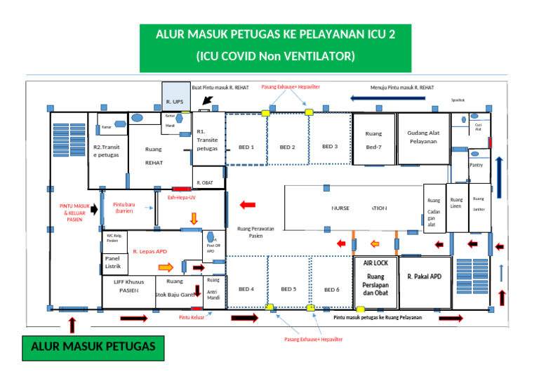 Denah Alur Petugas Rs | PDF