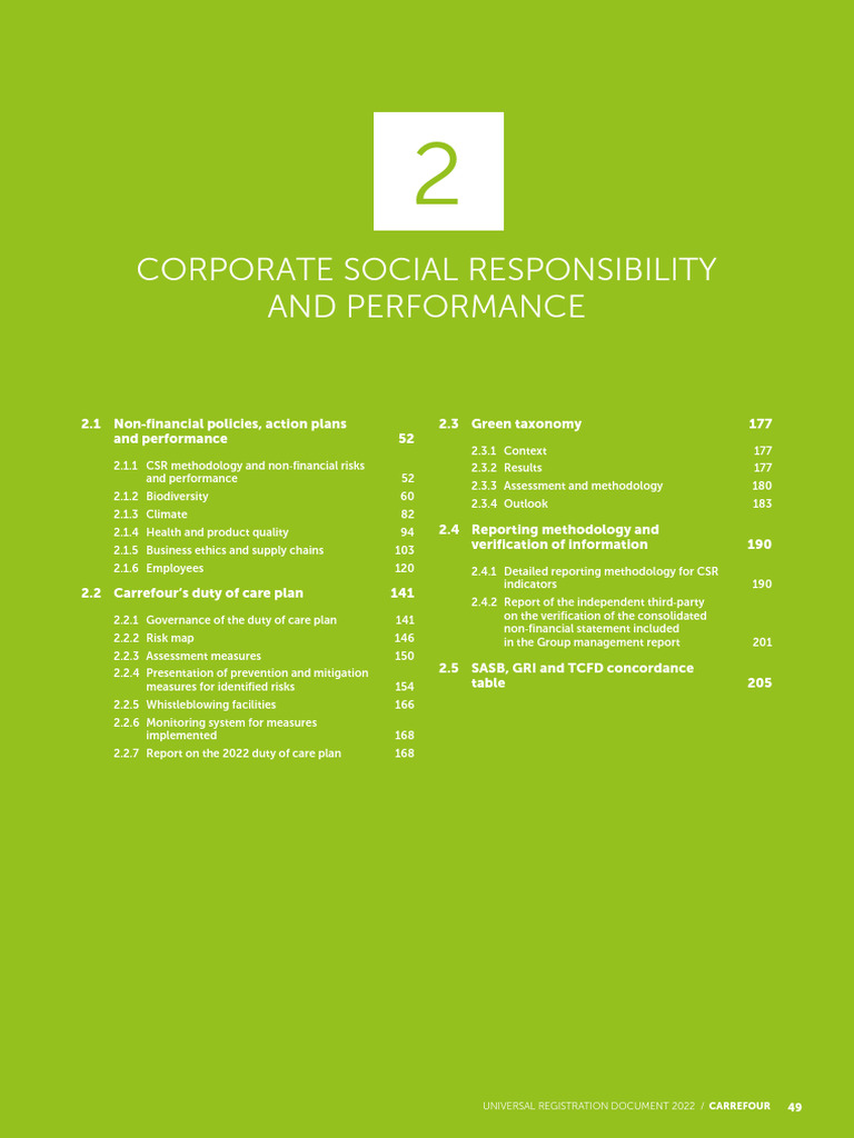 Carrefour's CSR Strategy Overview | PDF | Corporate Social ...