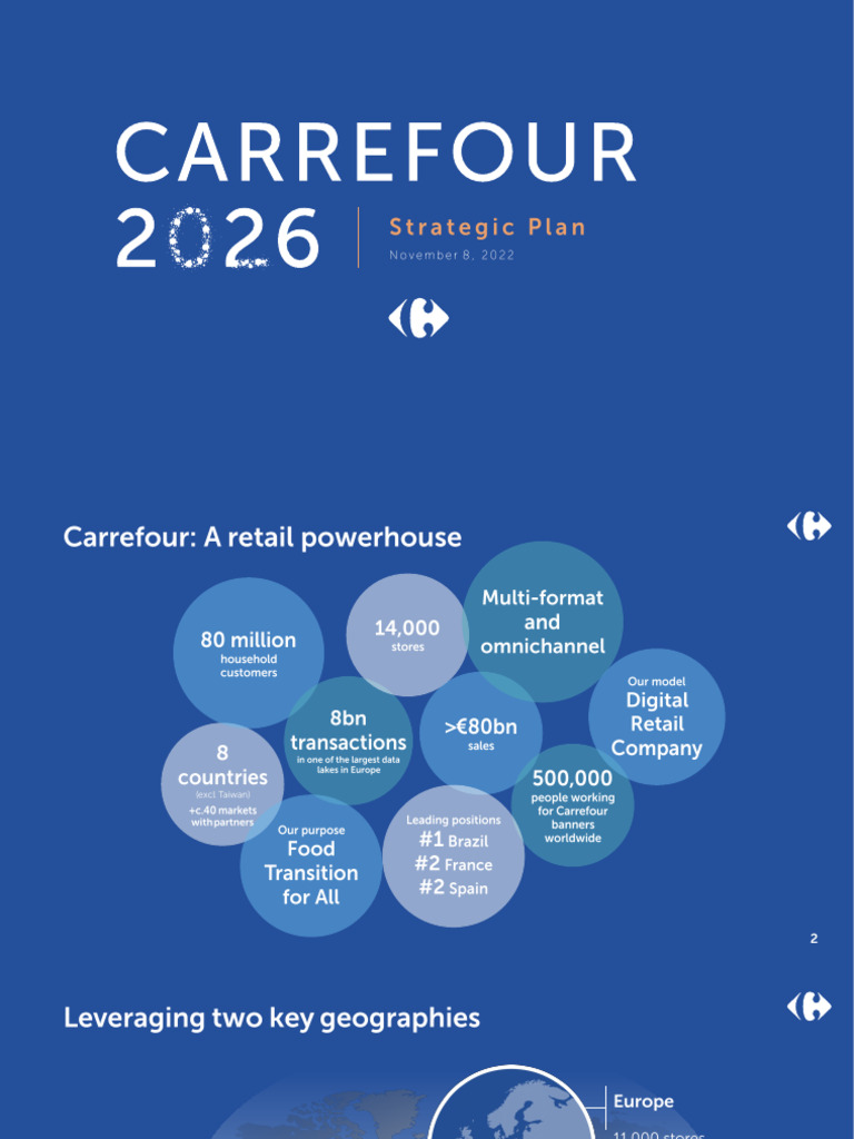 Carrefour 2026 Presentation | PDF
