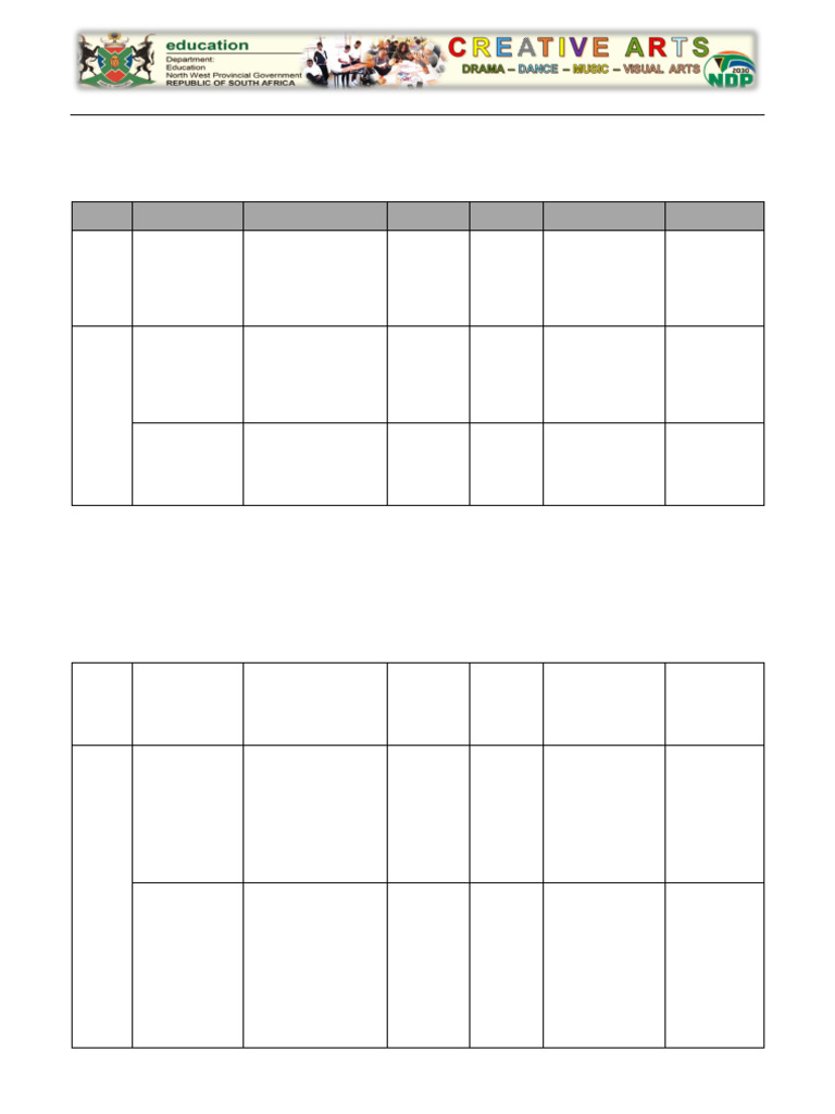 Creative Arts GR 7 - 9 Programme of Assessment 2025 | PDF | The Arts ...