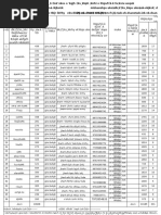 RI Microplan Format 2024-2025 NEW PHC DEVPUR | PDF