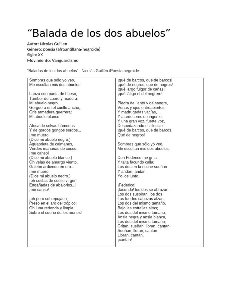 Balada de los dos abuelos: Apuntes Explicaciones | PDF | Poesía | Cuba