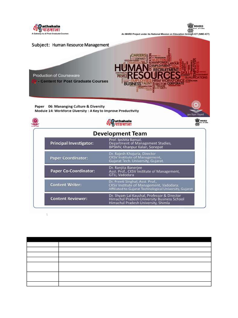 1513919177Module14QI Paper6 WorkforceDiversity | PDF | Diversity (Business) | Human Resources