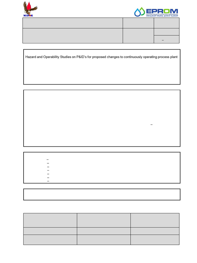 CP.Y.OO.002 HAZOP LOPA Procedure | PDF | Risk | Safety