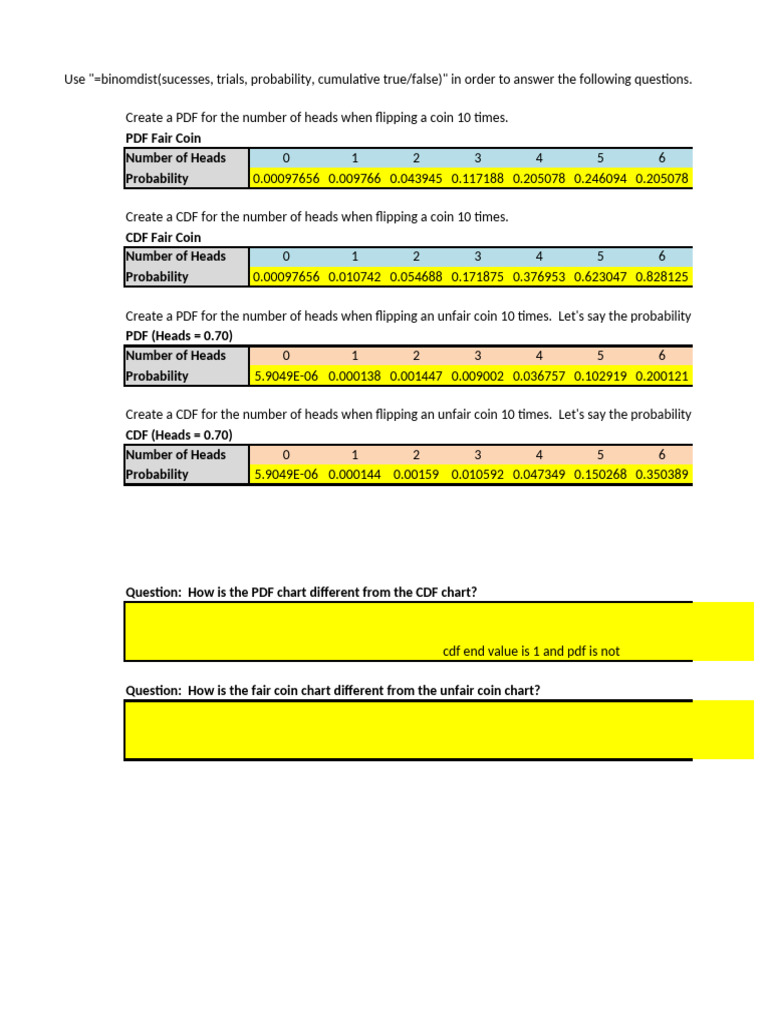 Important Discussion 6 | PDF | Standard Deviation | Mean