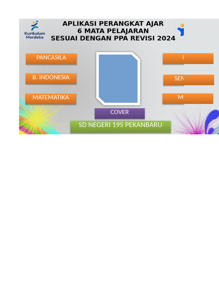 Aplikasi Perangkat Ajar Kumer Kelas 3 | PDF