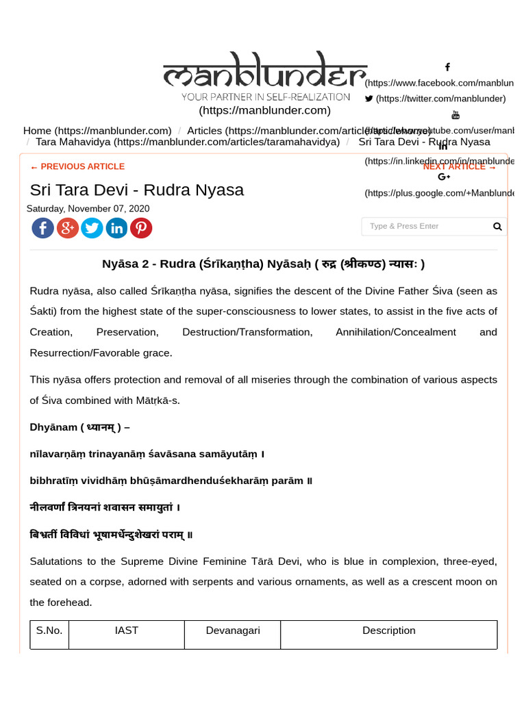 Rudra Nyasa Meditation Guide | PDF | Shiva | Brahman