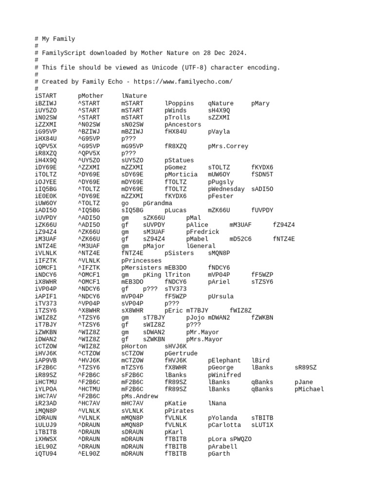 My Family 28 Dec 2024 223942457 | PDF | Character Encoding | Encodings