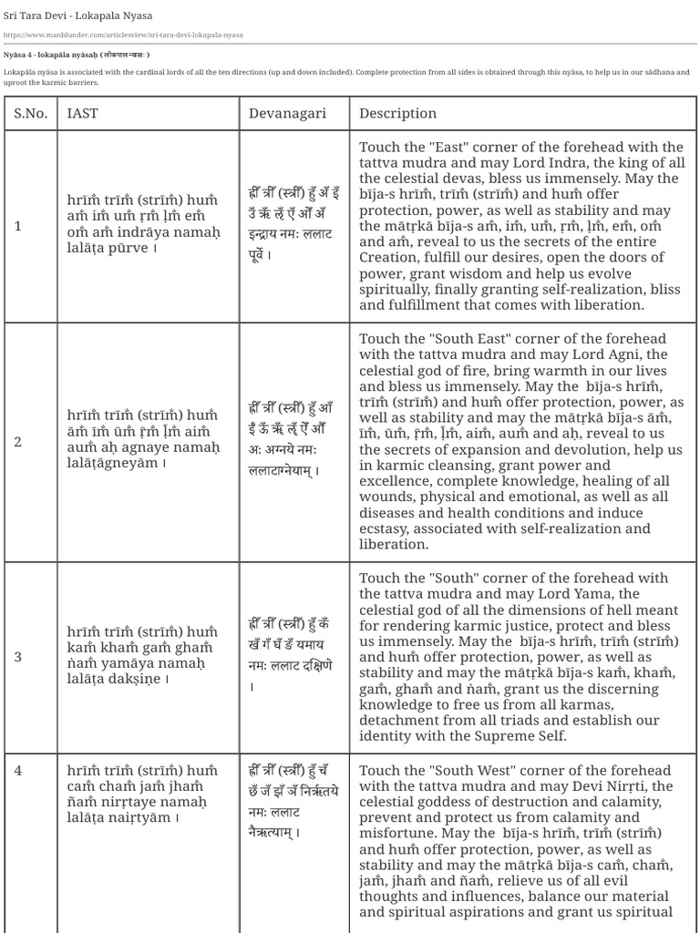 Sri Tara Devi - Lokapala Nyasa+ | PDF | Karma | Indian Religions