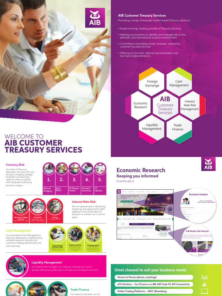AIB Customer Treasury Solutions Guide | PDF | Swap (Finance) | Hedge ...