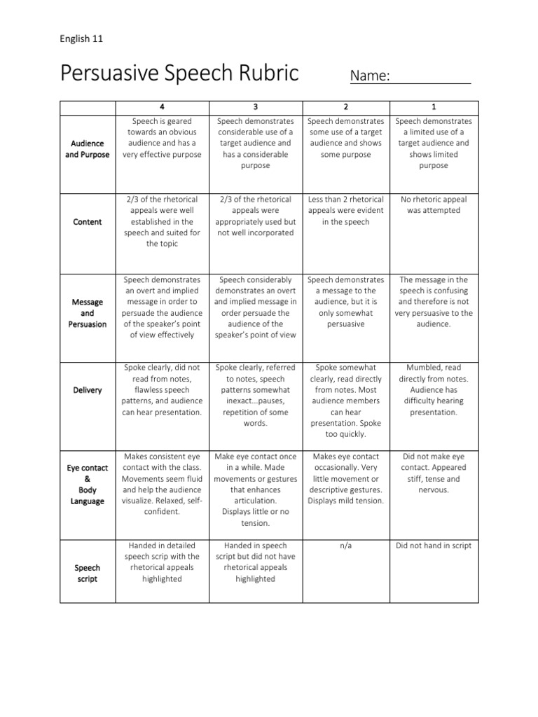 Pt Rubric Pdf Rhetoric Essays