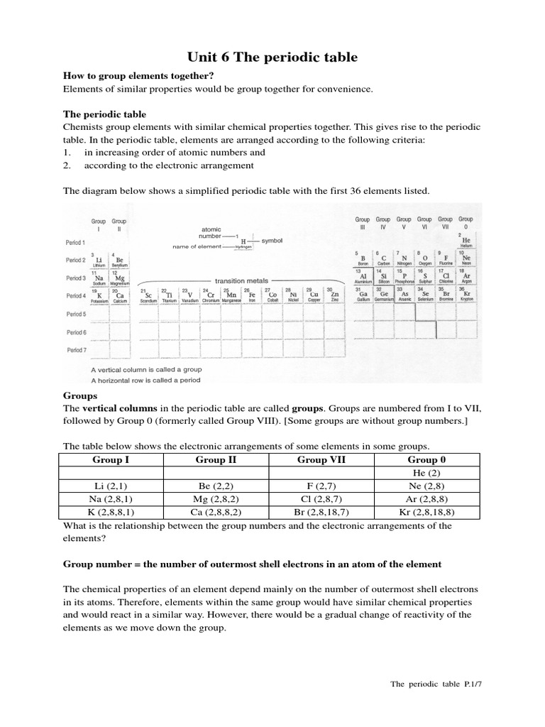 Unit 6 The Periodic Table | PDF | Sodium | Physical Chemistry