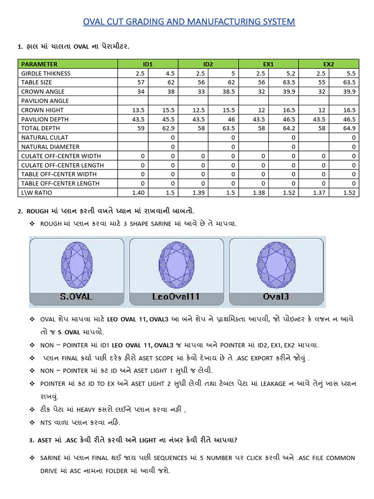 Oval Cut Grading and Manufacturing System | PDF
