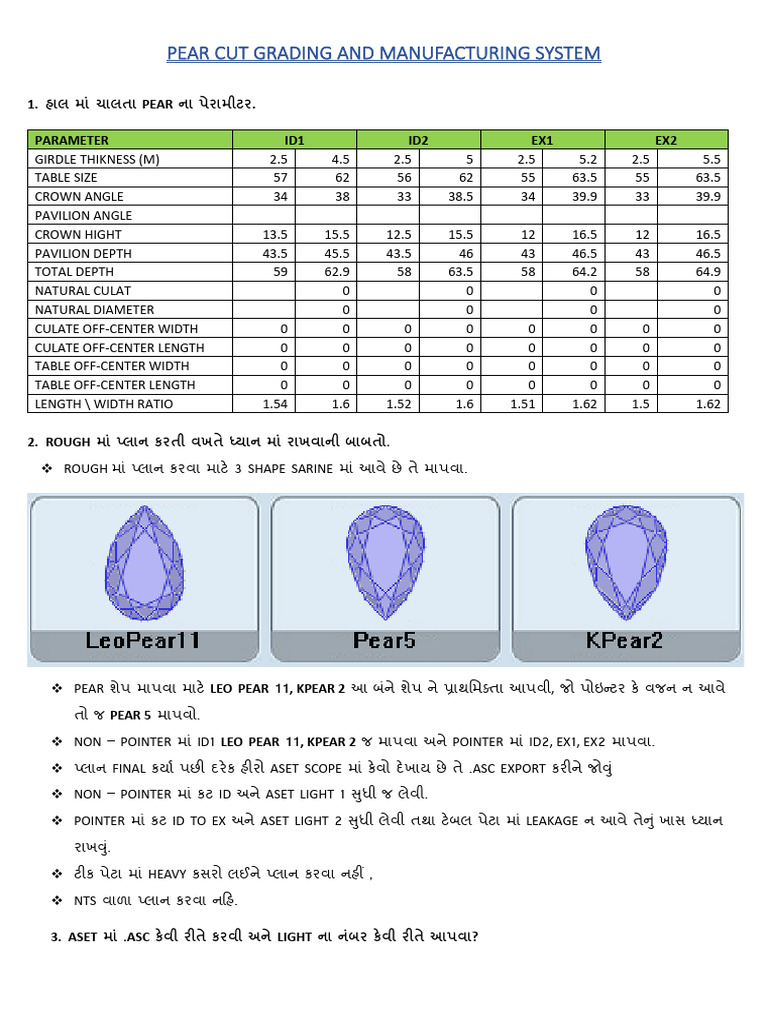 Pear Cut Grading and Manufacturing System | PDF