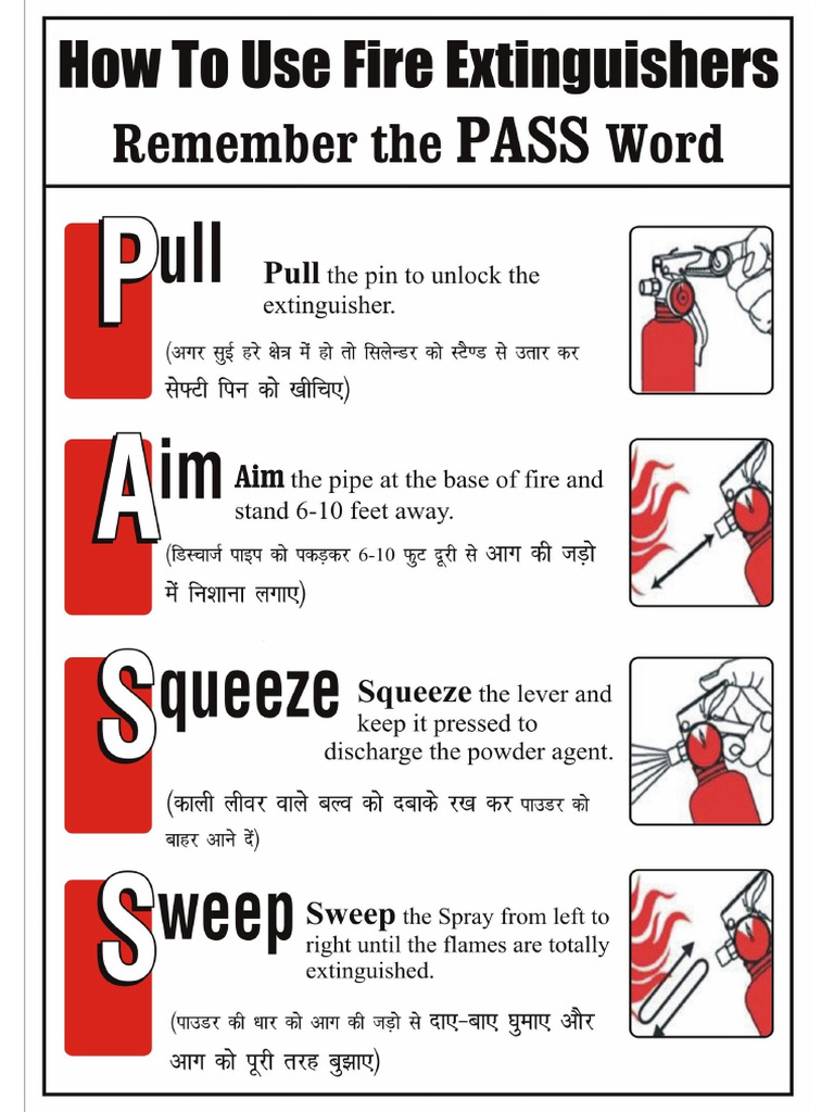 FIRE EXTINGUISHERS OCP | PDF