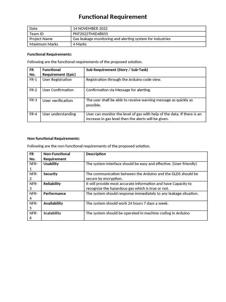 Functional requirement | PDF