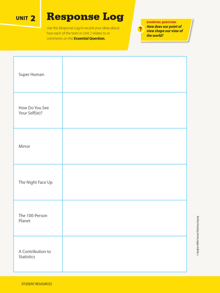 Unit 2 Essential Question Response Log | PDF