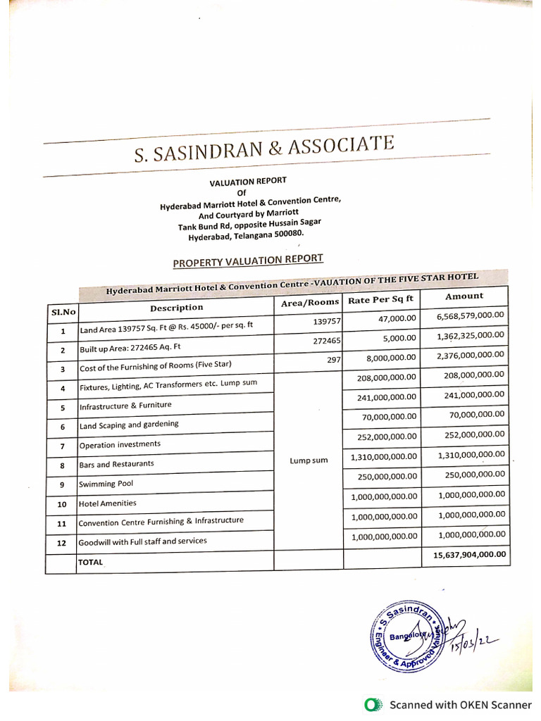 Hyderabad Marriott Hotel- S.sasindran | PDF