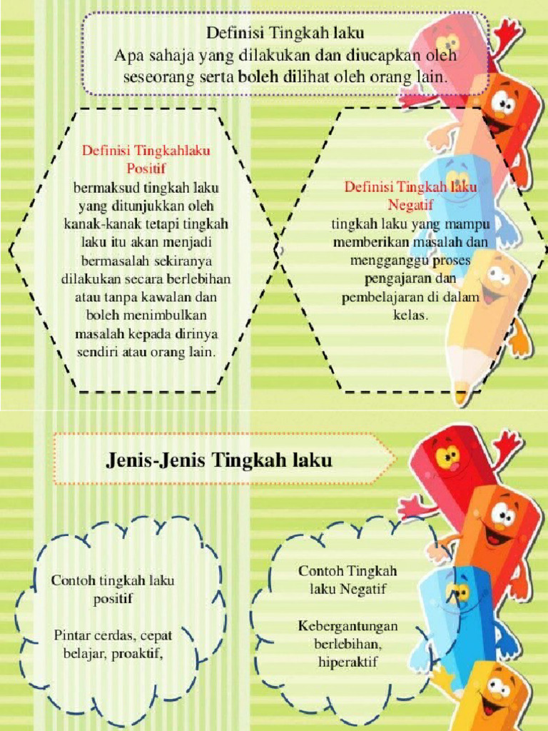 Tingkah Laku Kanak-Kanak | PDF