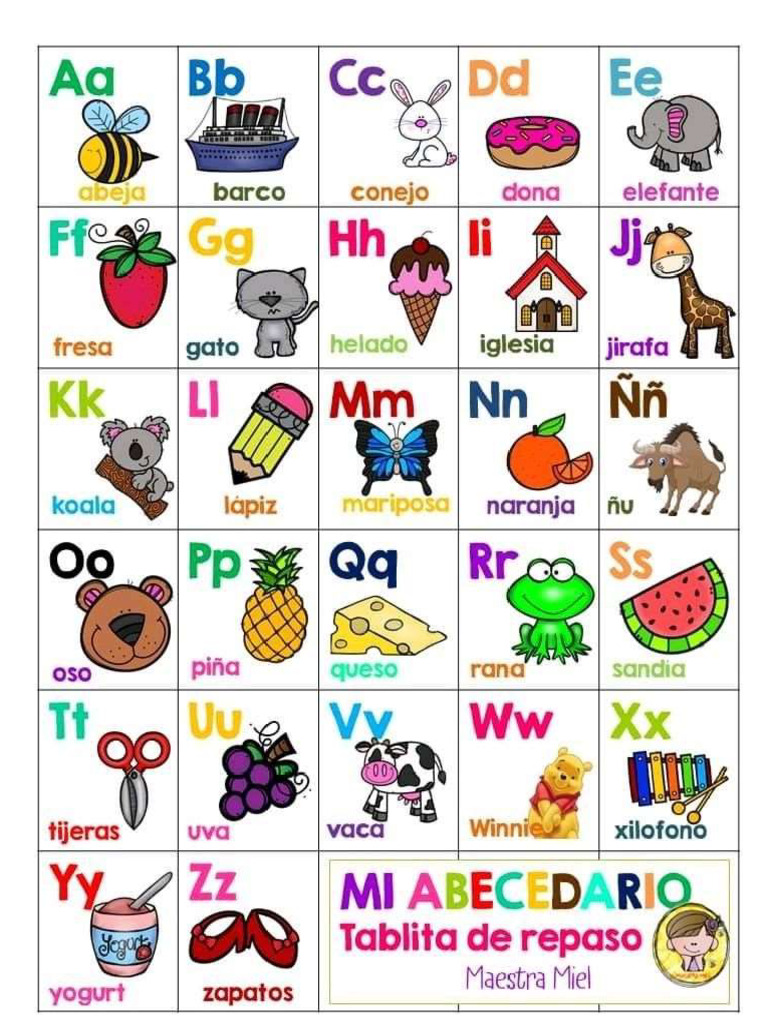 Abecedario y Tablas de Multiplicar | PDF