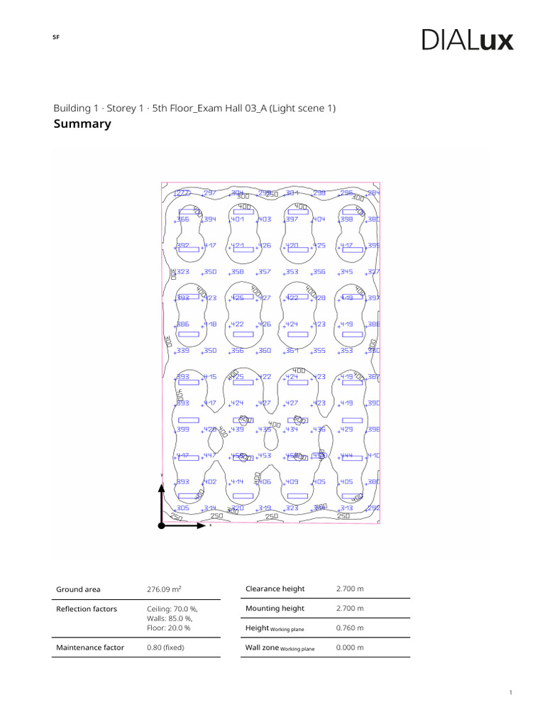 5th Floor Exam Hall 03 A Summary Report | PDF | Lighting | Radiation