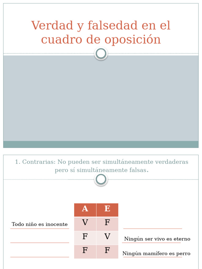 UNIDAD III- 3.4. Verdad y Falsedad | PDF