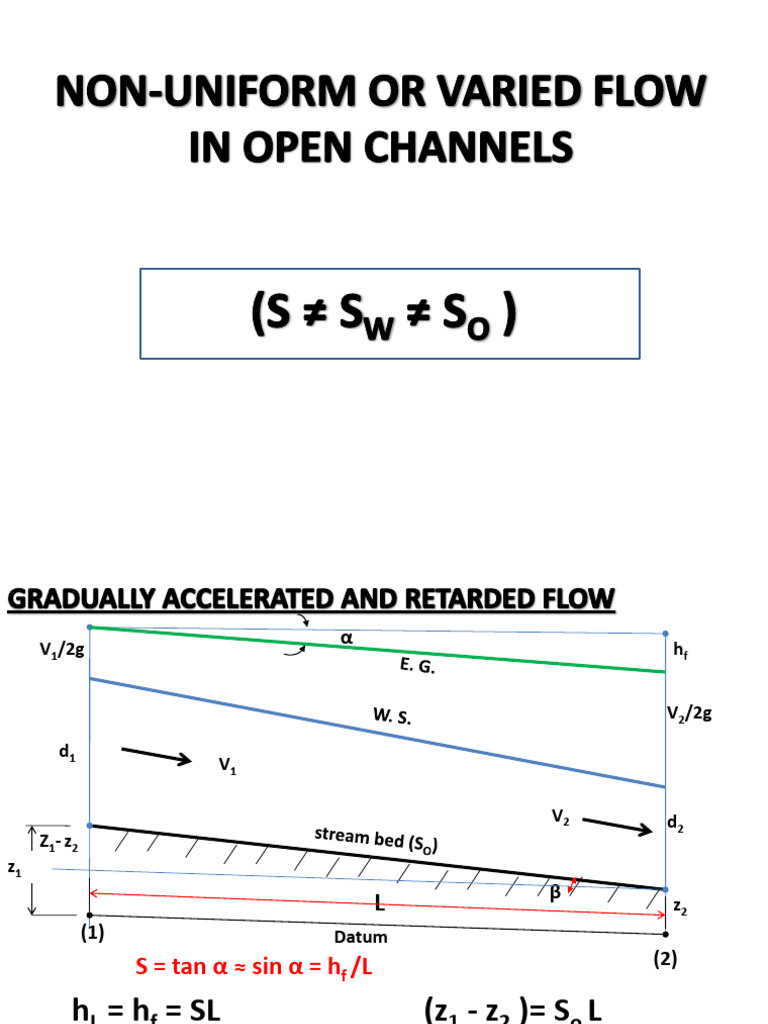 Non Uniform or Varied Flow | PDF | Chemical Engineering | Physical Phenomena