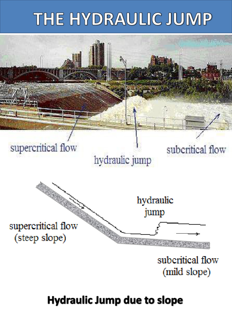Understanding Hydraulic Jumps and Calculations | PDF