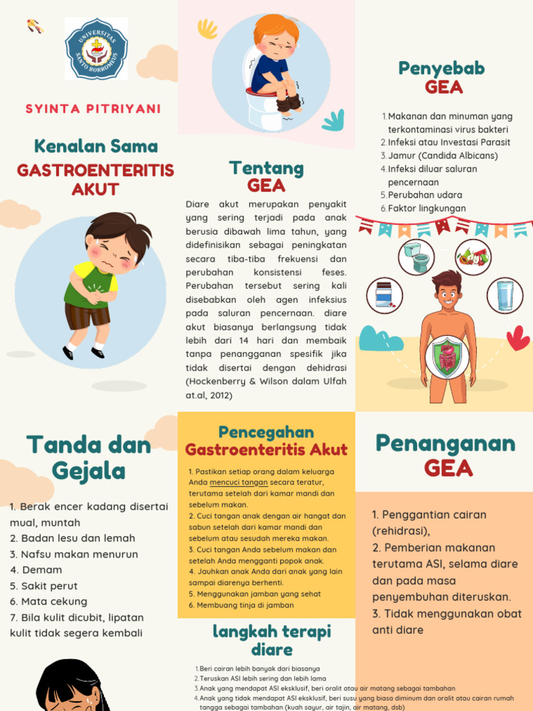 Penanganan dan Pencegahan GEA pada Anak | PDF