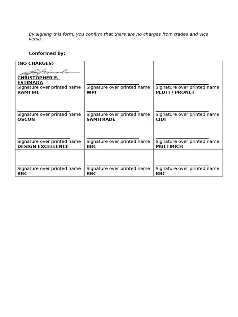 Conformed With Trades Format | PDF