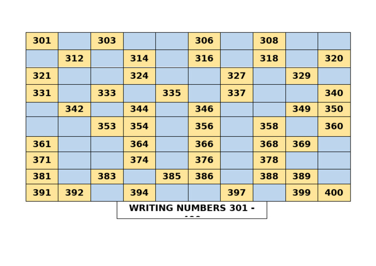301-400 Writing Numbers | PDF