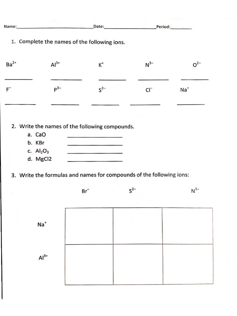 Naming_ionic_compounds_worksheet | PDF