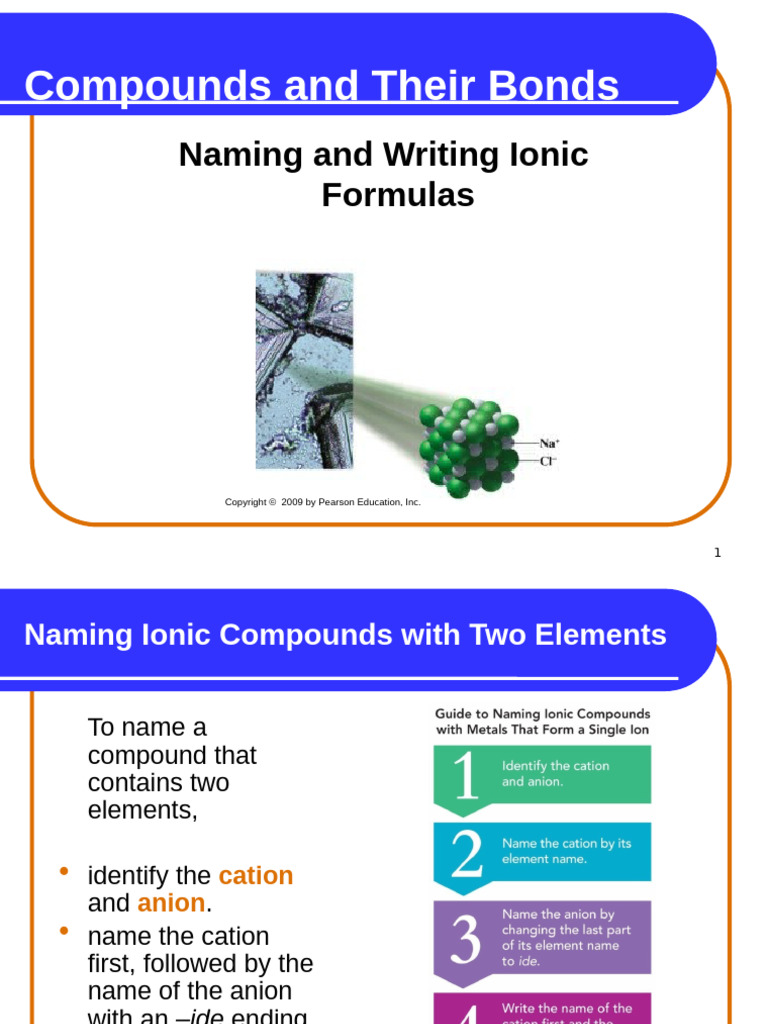 Naming and Writing Ionic Formulas | PDF | Ion | Salt (Chemistry)